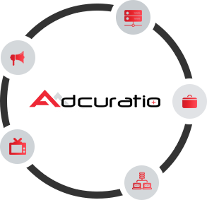 Partner Integrations | LiveRamp